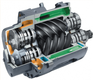 How important is Teflon coating in oil-free compressors? | HBR